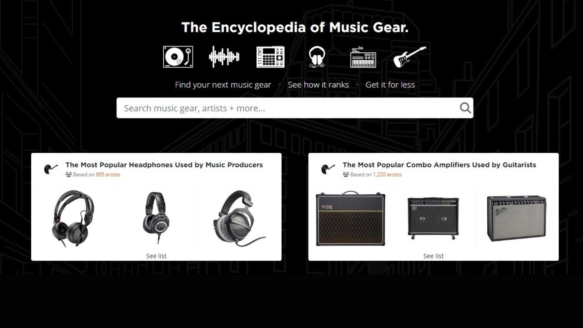 Top 10 Outstanding Examples Of Amazon Affiliate Websites - Uppromote