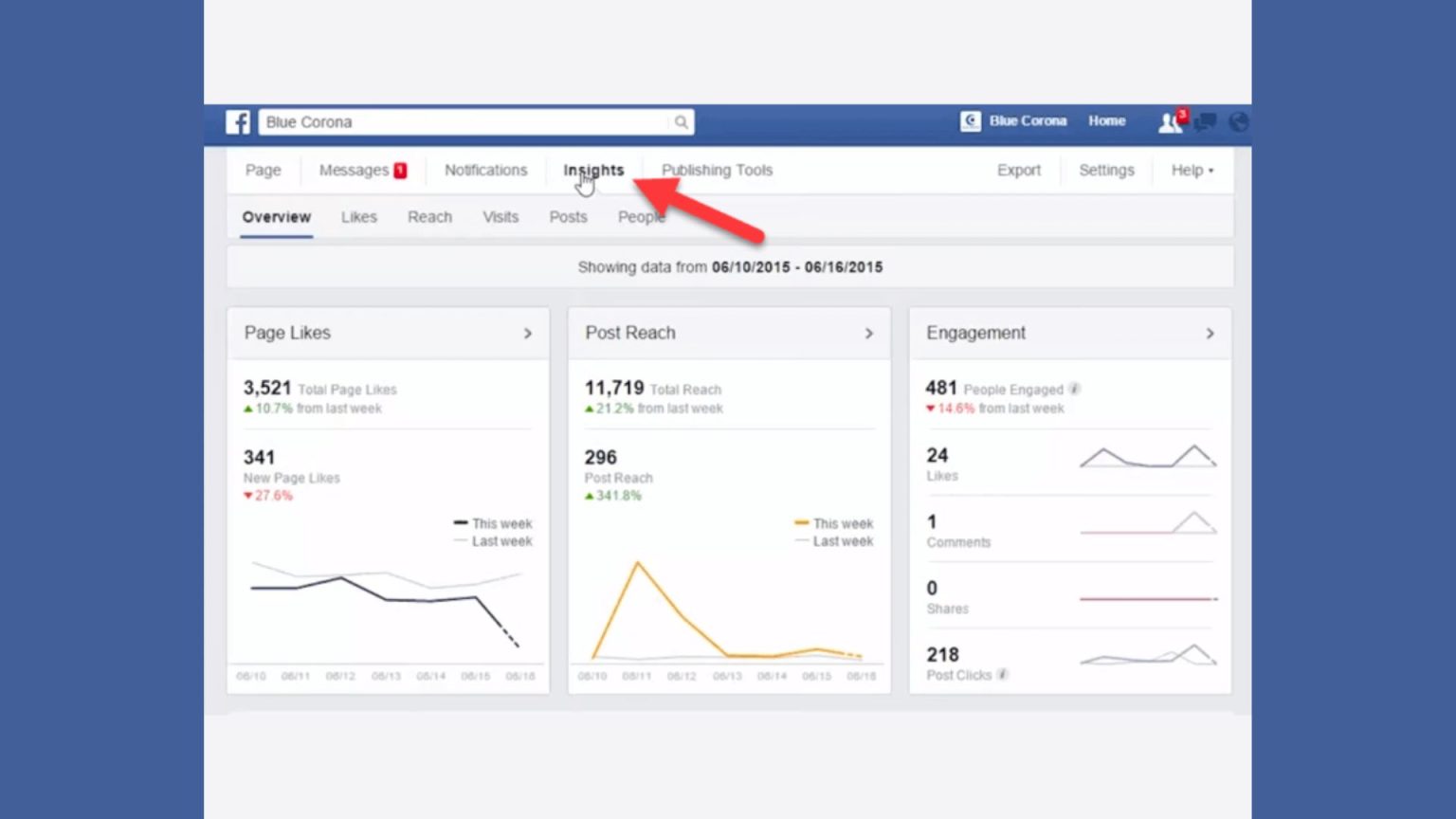 Step-by-step On How To Promote Affiliate Links On Facebook
