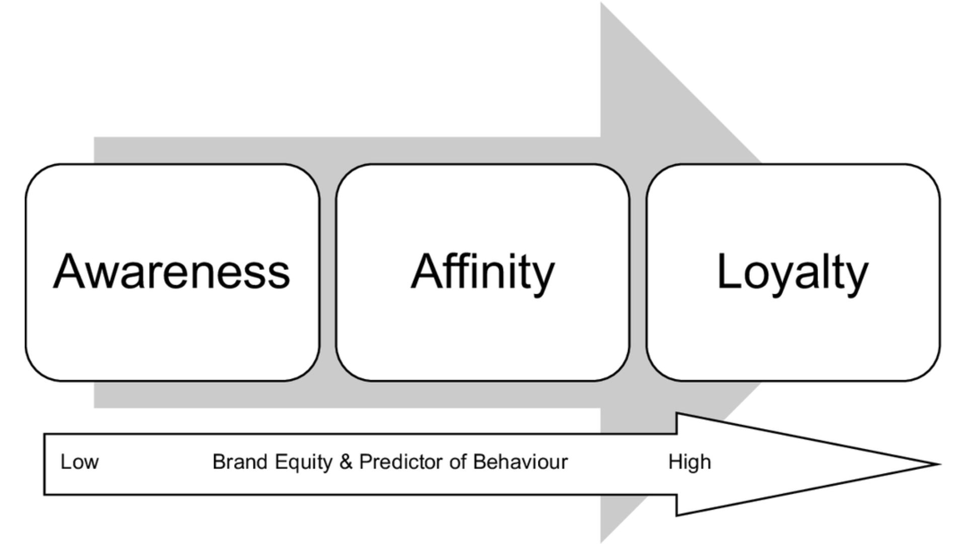 Subsidiary Vs. Affiliate: Understanding The Key Distinctions Subsidiary Vs. Affiliate: Understanding The Key Distinctions